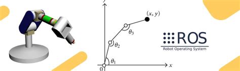 Robotics Engineering Robot Kinematics Ros Jatin V 14 Comments