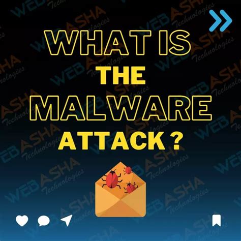 Ppt What Is Malware Attack Powerpoint Presentation Free Download