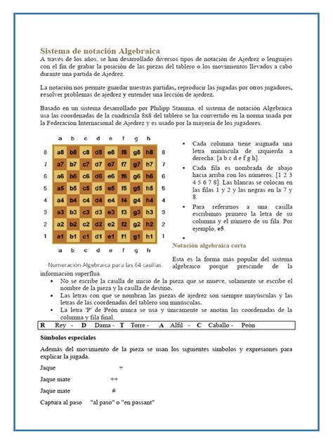 Sistema De Notación Algebraica Pdf Ajedrez Juegos Competitivos