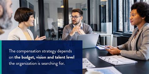 What Is A Compensation Strategy HR Compensation Guide