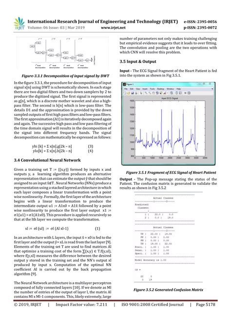 Irjet Detection Of Abnormal Ecg Signal Using Dwt Feature Extraction