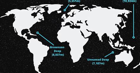 Deepest Points In The 5 Oceans Album On Imgur