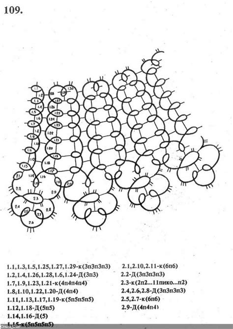 Схемы плетения кружев Узоры фриволите Фриволите