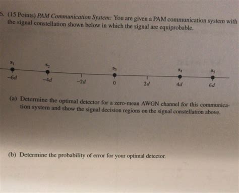 Points PAM Communication System You Are Chegg Com