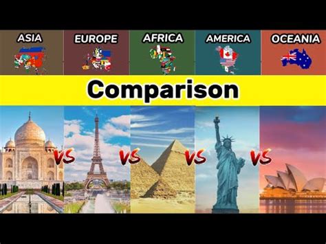 Asia Vs Europe Vs Africa Vs America Vs Oceania Comparison Estimated