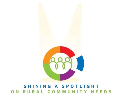 Northamptonshire Community Foundation On Linkedin Ruralneeds