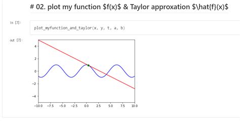 Solved Please Show Me Using Jupyter Notebook Use Python3