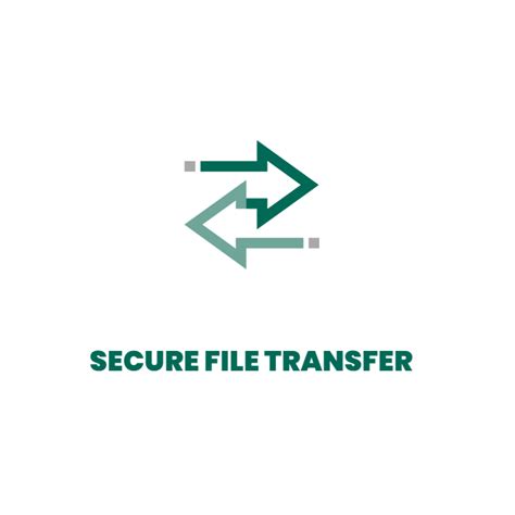 Fortra Cybersecurity And Automation Solutions Giải Pháp Bảo Mật Thông