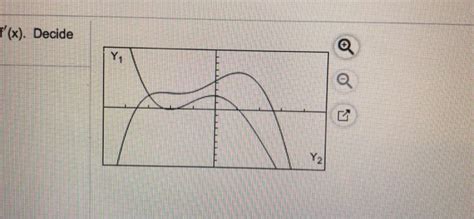 Solved The Graphing Calculator Window Shows The Graph Of A
