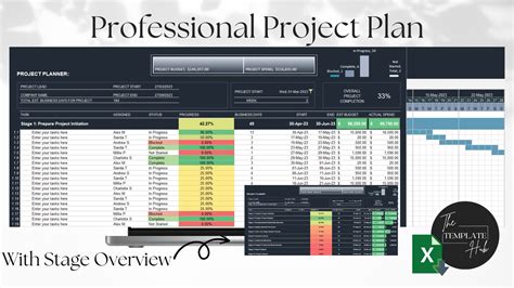 Project Plan Task Tracker Gantt Chart Workload Planner Digital Planner Excel Template Etsy