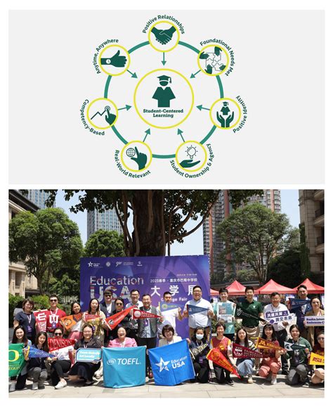 重庆市巴蜀中学校：“to Be A Lifelong Learner”，做终身发展的国际教育——为未来而教，为未来而学
