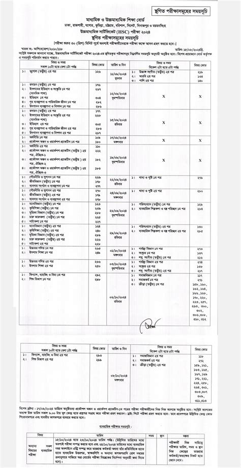 Hsc New Routine 2024 Pdf Download এইচএসসি ২০২৪ পরীক্ষার রুটিন