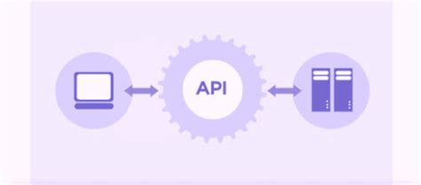 Qué es el desarrollo de API y cómo funciona Intelecta Desarrollo de Software