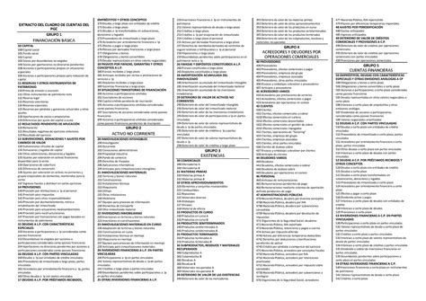 Cuadro De Cuentas PGC Y OTROS CONCEPTOS EXTRACTO DEL CUADRO DE