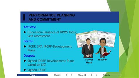 Rpms Cyclepptx Education