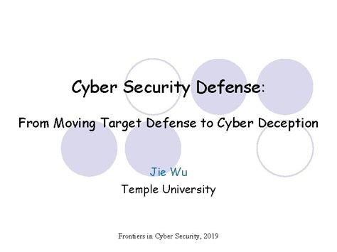 Cyber Security Defense From Moving Target Defense To