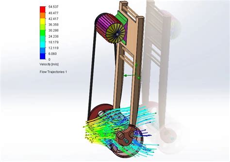 Azka Zahid On Linkedin Flowsimulation Cfd Solidworks