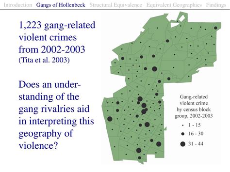 Ppt Space And Gang Crime Modeling Social Processes In The Spatial