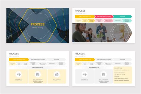 Strategic Sourcing Powerpoint Presentation Template Nulivo Market