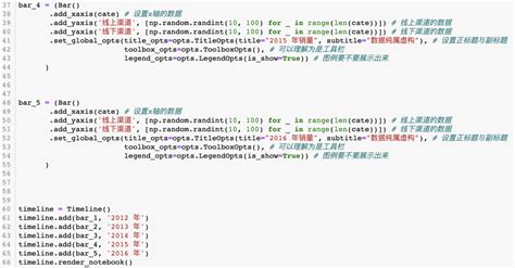 干货且看pyecharts如何制作多个子图怎么用pyecharts绘制多子图 Csdn博客