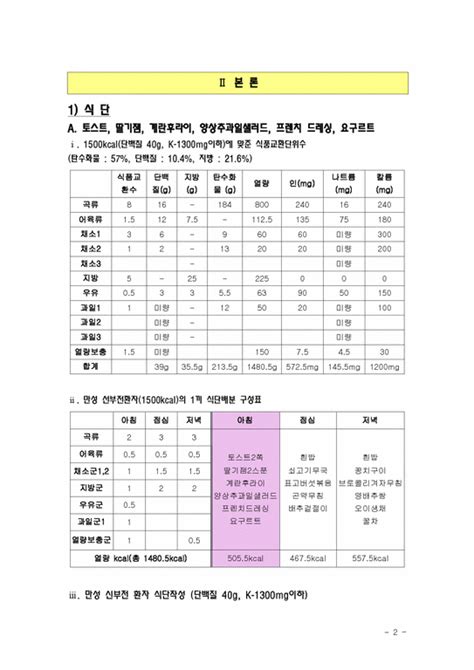 식사요법및실습 만성신부전환자 식단 만들기 자연공학