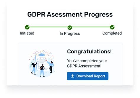 Gdpr Compliance Software Powered By Smart Automation Thoropass