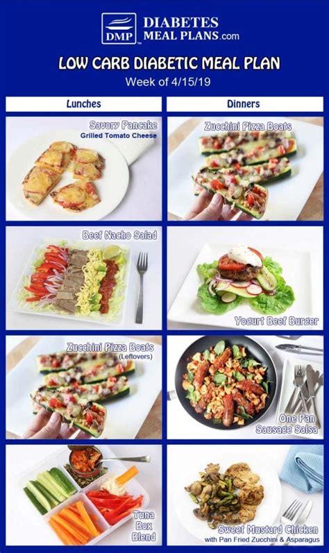 Low Carb Diabetic Meal Plan Menu Week Of 41519