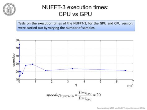 accelerating nmr via nufft algorithms on gpus ppt