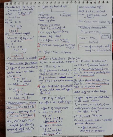 Chemical Equilibrium Short Notes Rjeeneetards