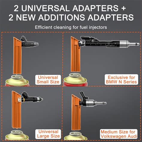 Thikpo Universal Tester Kit For Fuel Injector Diy