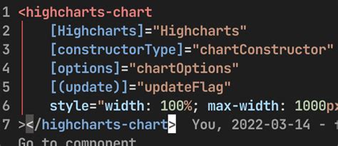 Cant Update View By Price Using Highcharts Angular · Issue 317