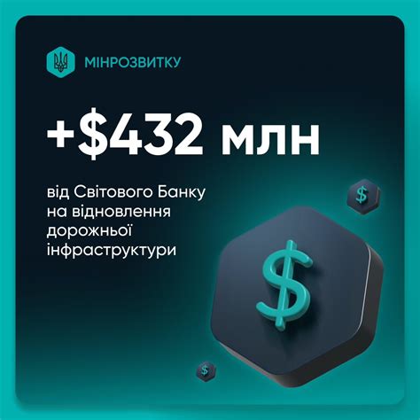 Міністерство розвитку громад та територій України 🚧Світовий банк виділив 432 млн доларів на