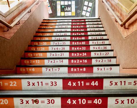 Math Steps 1 Mathkind