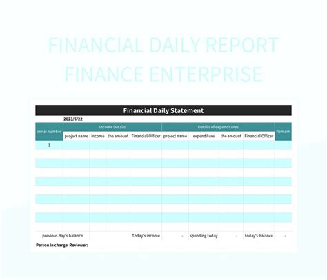Free Financial Daily Report Templates For Google Sheets And Microsoft