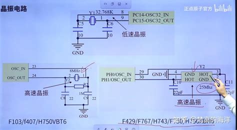 【正点原子】手把手教你学stm32 hal库开发基础篇 笔记 知乎