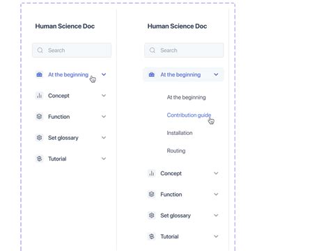 Human Science Documentation Tailored To The Asian Market Dodonut