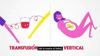 Qu Son Las Its Y C Mo Prevenirlas Complejo Hospitala Doovi