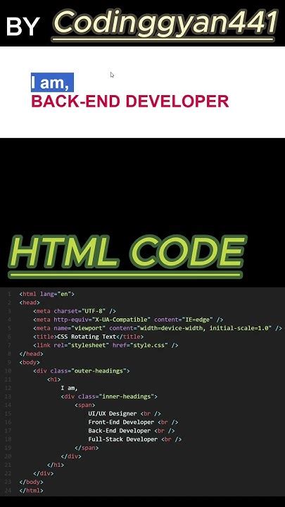 Floting Text With Animation Using Html And Css By Codinggyan441 Youtube