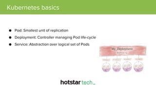 Stream Processing At Hotstar PPT