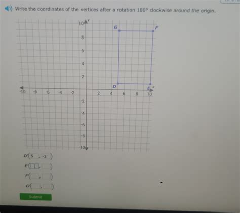 Write The Coordinates Of The Vertices After A Rotation 180° Clockwise
