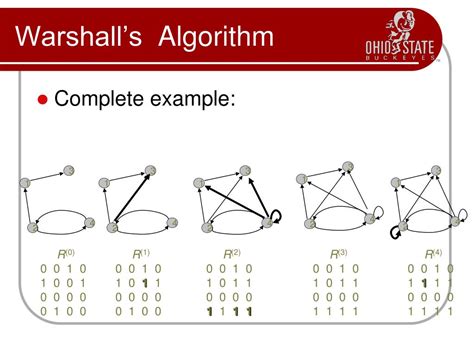 Ppt Introduction To Algorithms Dynamic Programming Part 2