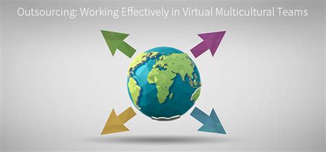 The Dynamics Of Outsource Testing Testrail