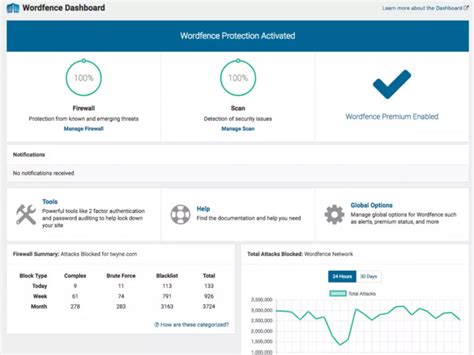 WAF Web Application Firewall pour protéger son serveur WEB des attaques DoS et piratages