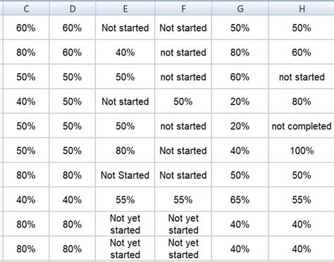 How To Password Protect An Excel File Windows And Mac GeeksforGeeks