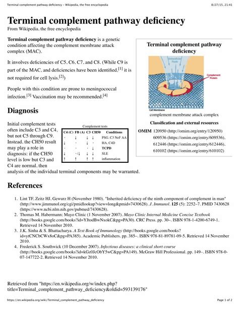 Pdf Terminal Complement Pathway Deficiency Checked Dokumentips