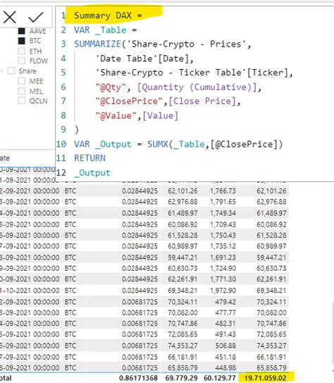 Solved Totals Are Incorrect Microsoft Fabric Community
