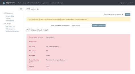 Who Is PEP Definition Of Politically Exposed Person