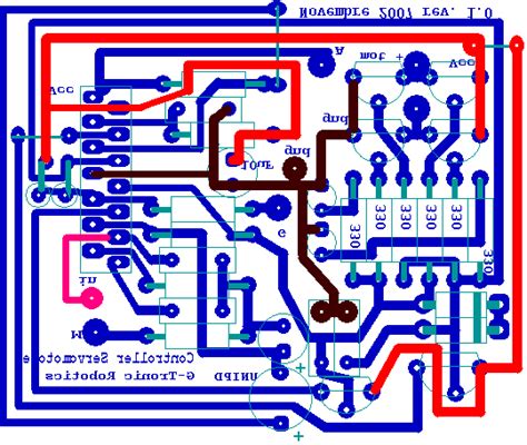 Servo Motor Projects Bizhety