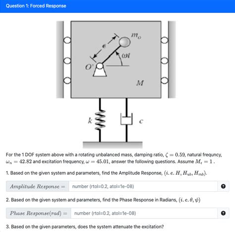 solved for the 1dof system above with a rotating unbalanced
