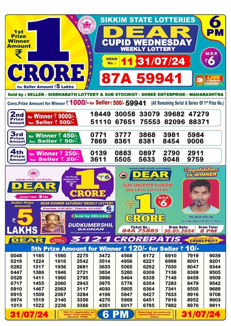 Lottery Sambad 31 Tarik Result 1 Pm 6 Pm 8 Pm 31 07 2024